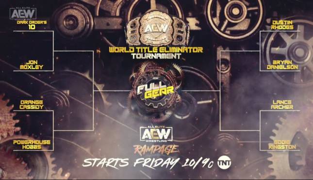 AEW World Title Eliminator Tournament Bracket Revealed | 411MANIA