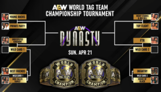 Updated Brackets For AEW World Tag Team Title Tournament | 411MANIA ...