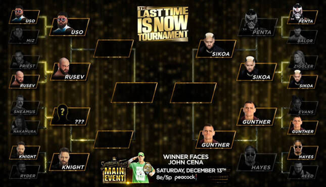 Last Time Is Now Tournament Updated Brackets