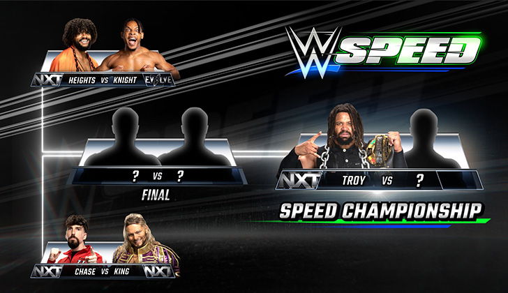 Competitors Set For WWE Men's Speed Title #1 Contenders Tournament ...